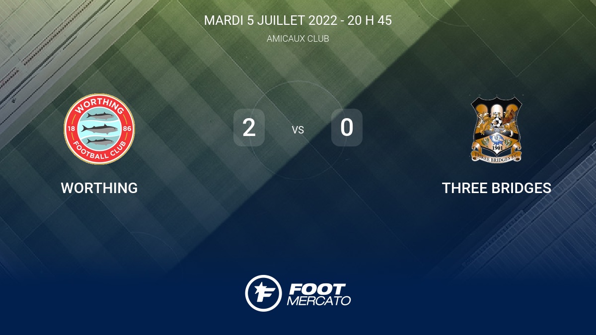 Résultat Worthing - Three Bridges (2-0) Club Friendlies 4 de Amicaux ...