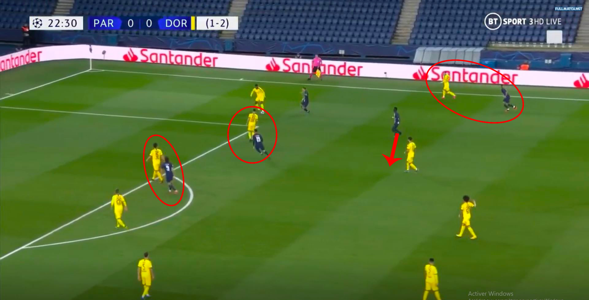 Le pressing et le contre-pressing, les armes fatales du PSG