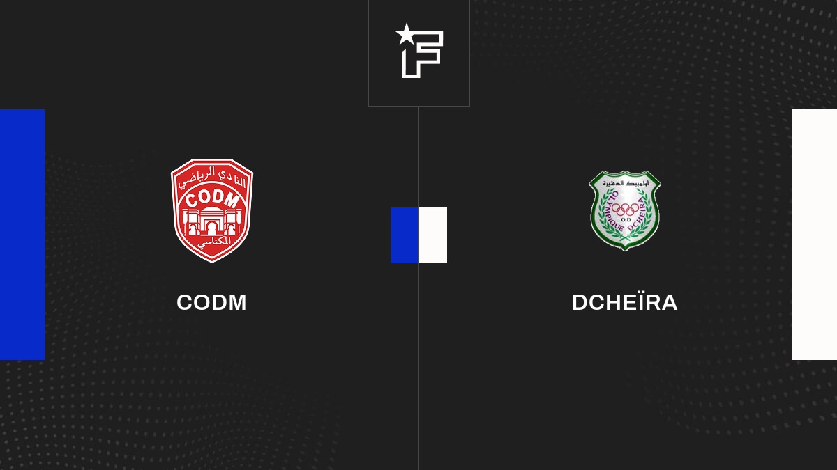 Résultat CODM - Dcheïra (2-1) la 22e journée de Botola Pro (Maroc) 2025 ...