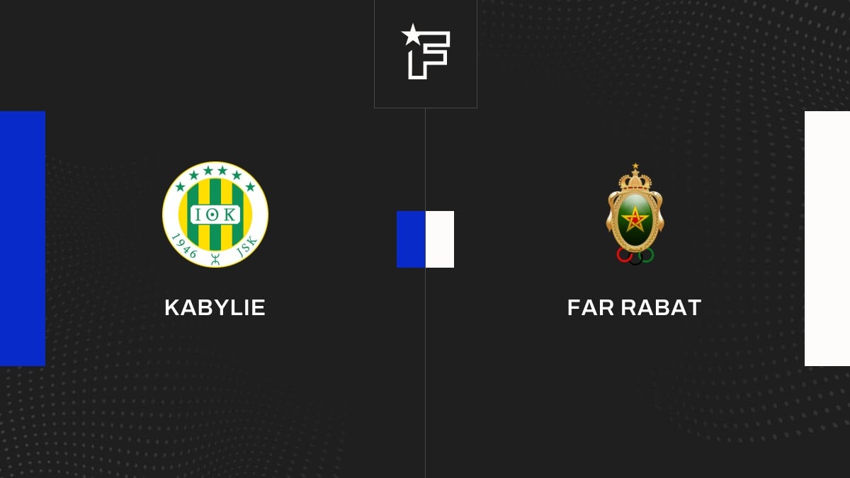 Live Kabylie - FAR Rabat la 3e journée de Ligue des Champions de la CAF ...