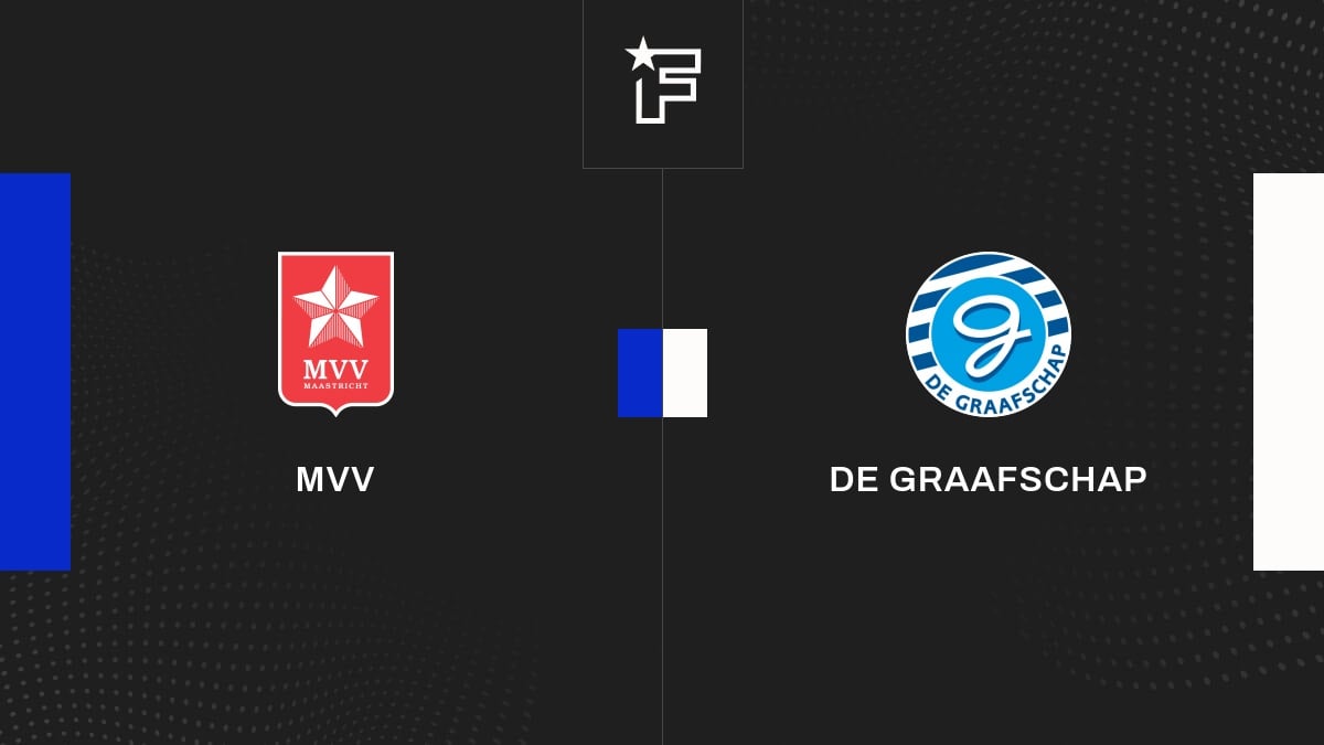 Résultat MVV - De Graafschap (2-2) la 19e journée de Eerste Divisie (Pays-Bas) 2022/2023 06/01