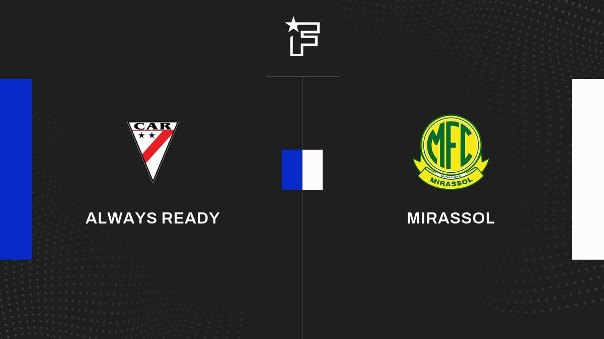 Résultat Always Ready - Mirassol (1-2) la 5e journée de Copa ...