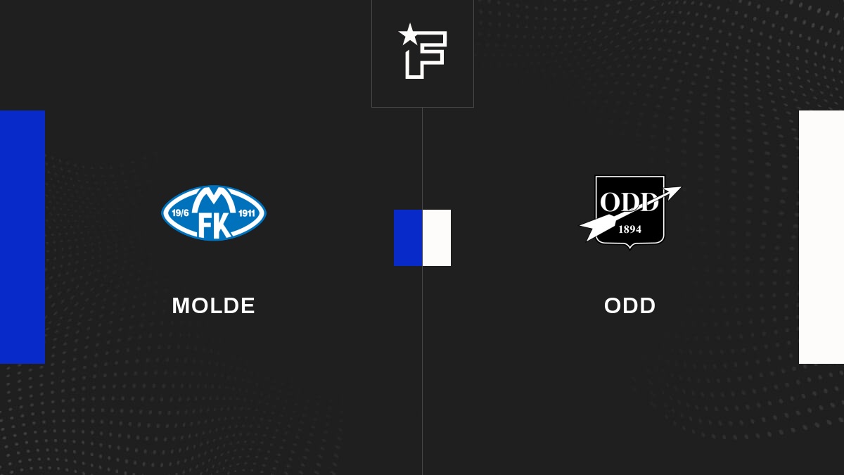 Résultat Molde - Odd (4-1) la 22e journée de Eliteserien (Norvège) 2023 ...