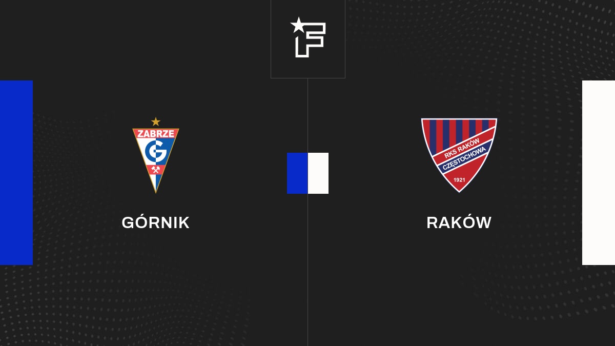 Résultat Górnik - Raków (2-1) la 12e journée de Ekstraklasa (Pologne) 2023/2024 22/10