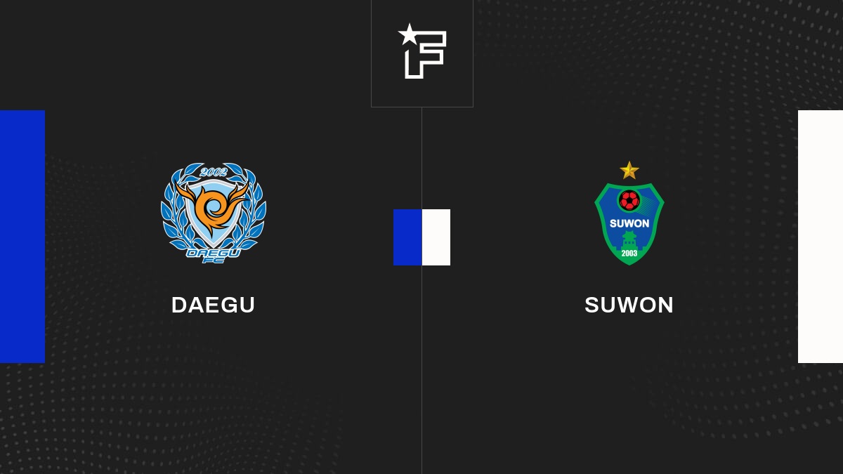 Résultat Daegu - Suwon (3-1) la 18e journée de K League 1 2023 10/06