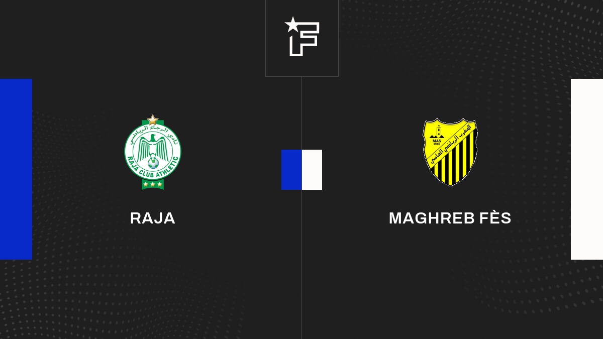 Résultat Raja - Maghreb Fès (1-1) la 4e journée de Botola Pro (Maroc ...