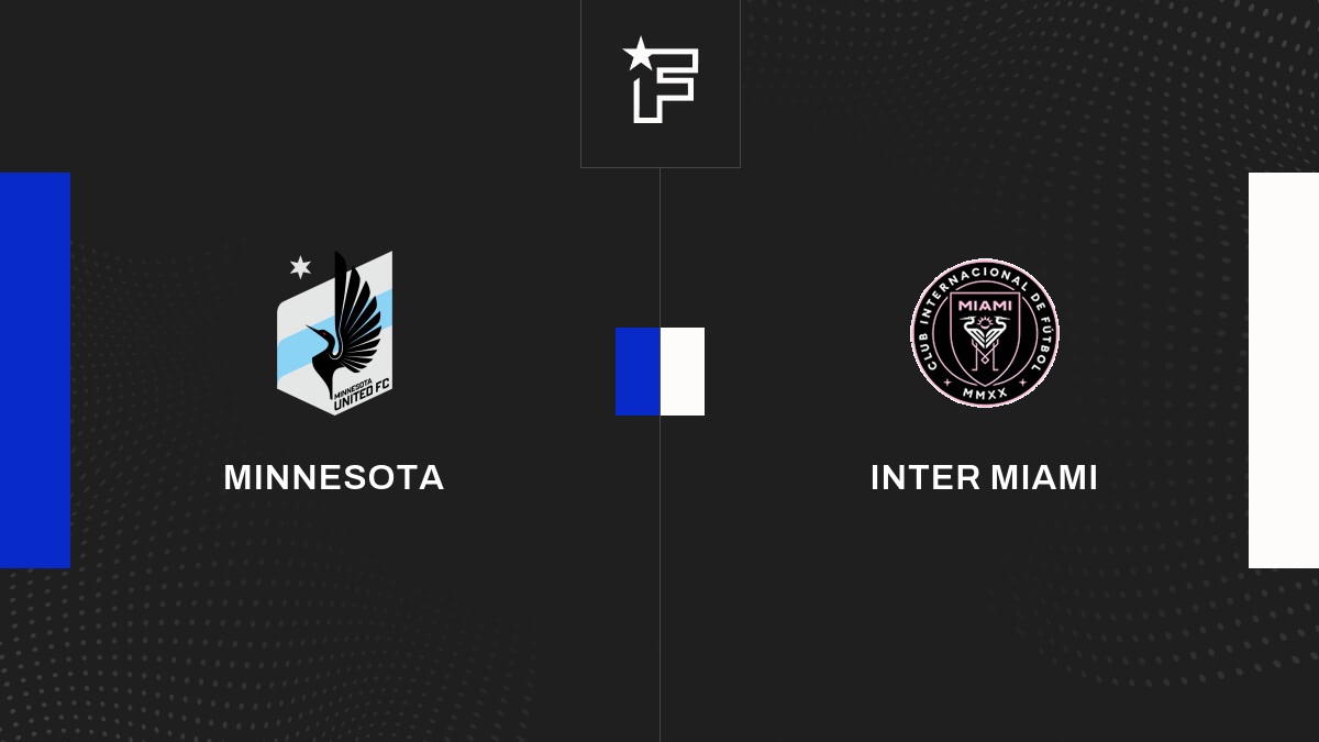 Résultat Minnesota - Inter Miami (4-1) Saison régulière de Major League ...