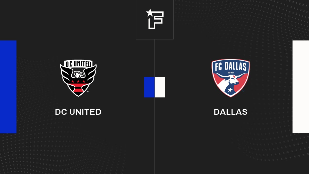 Résultat DC United - Dallas (0-4) Saison Régulière de Major League ...