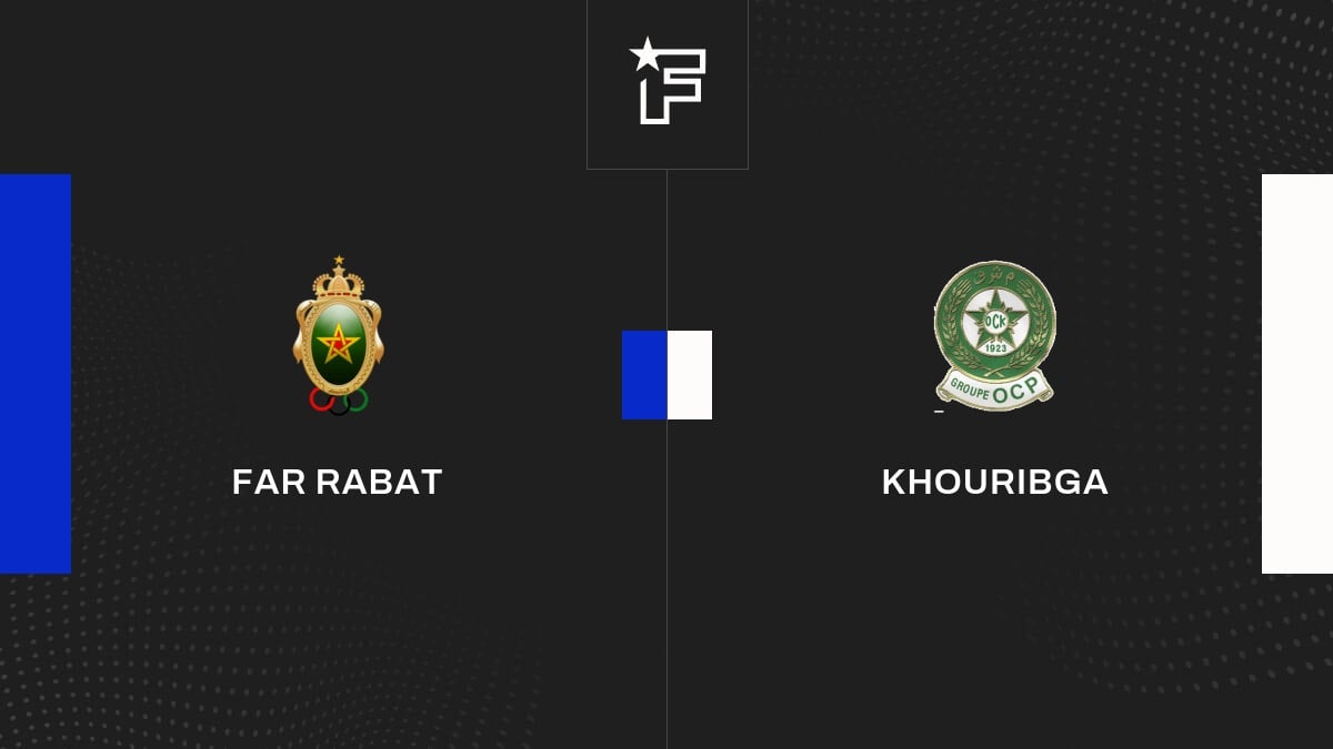 Résultat FAR Rabat - Khouribga (1-0) la 27e journée de Botola Pro ...