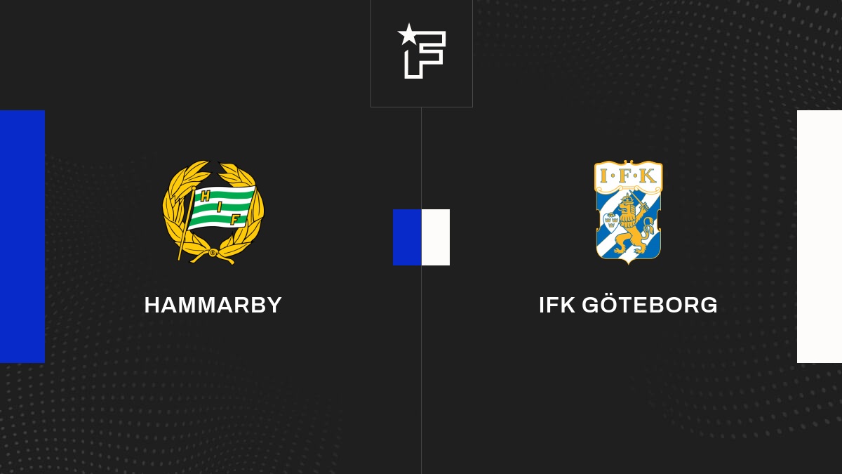 Résultat Hammarby - IFK Göteborg (1-3) Club Friendlies 3 de Amicaux Club 2024 15/03